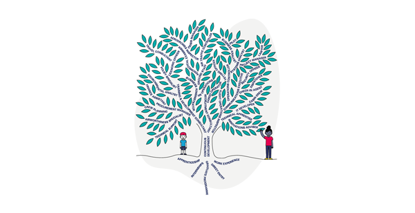 STEM | Career Route Options - STEM